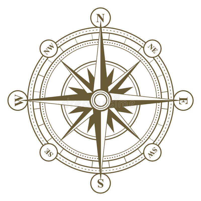 Vintage Compass Symbol. Old Navigation Tool Icon Stock Vector ...