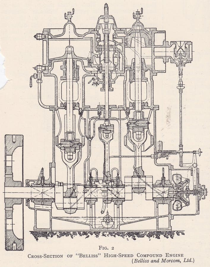 Vintage Diagram of a Belliss High Speed Compound Engine Editorial Photo ...
