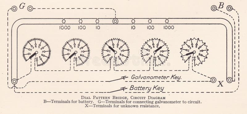 Vintage Illustration Diagram of Dial Pattern Bridge. Editorial ...