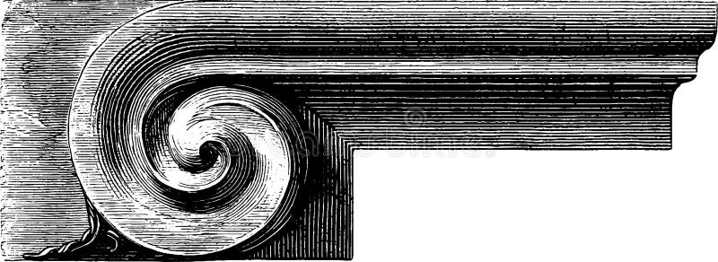 Vintage Engraved Spiral Scroll Design for Decorative Projects Stock ...