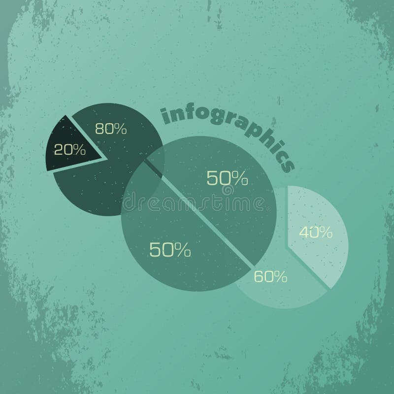 Vintage infographic poster stock vector. Illustration of graphics ...