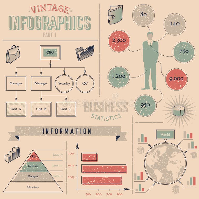 Vintage Infographics Stock Illustrations – 23,629 Vintage Infographics ...