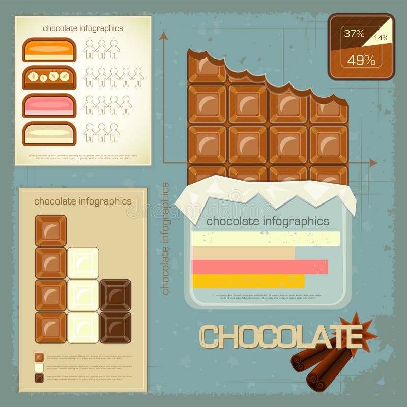 Vintage Infographics Set - Chocolate Icons Stock Vector - Illustration ...