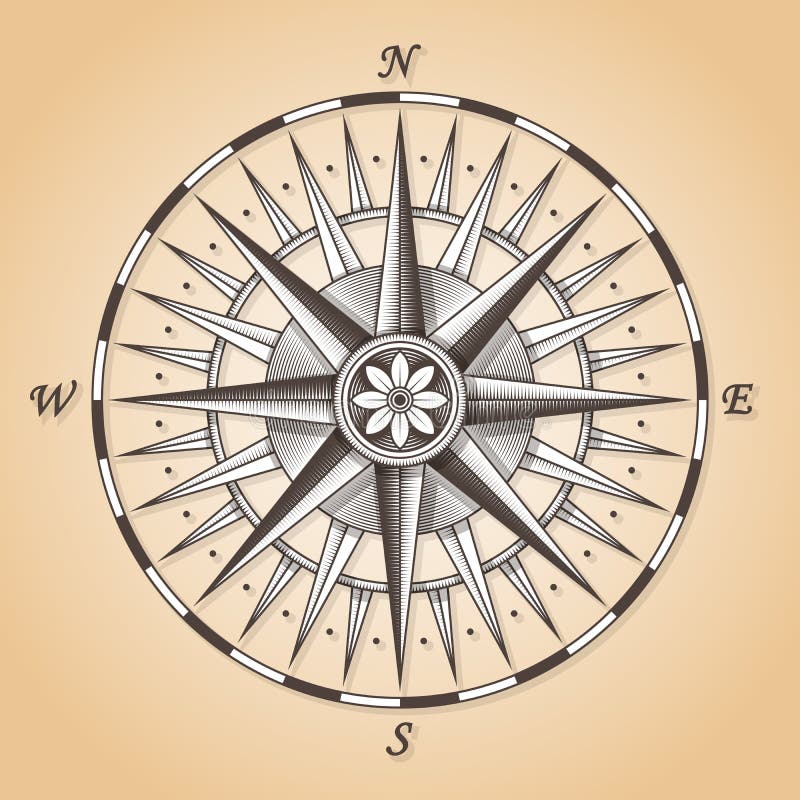 Vintage Old Antique Nautical Compass Rose. Stock Vector - Illustration ...