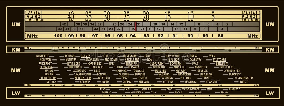 Radio Dial Stock Illustrations – 5,652 Radio Dial Stock Illustrations ...