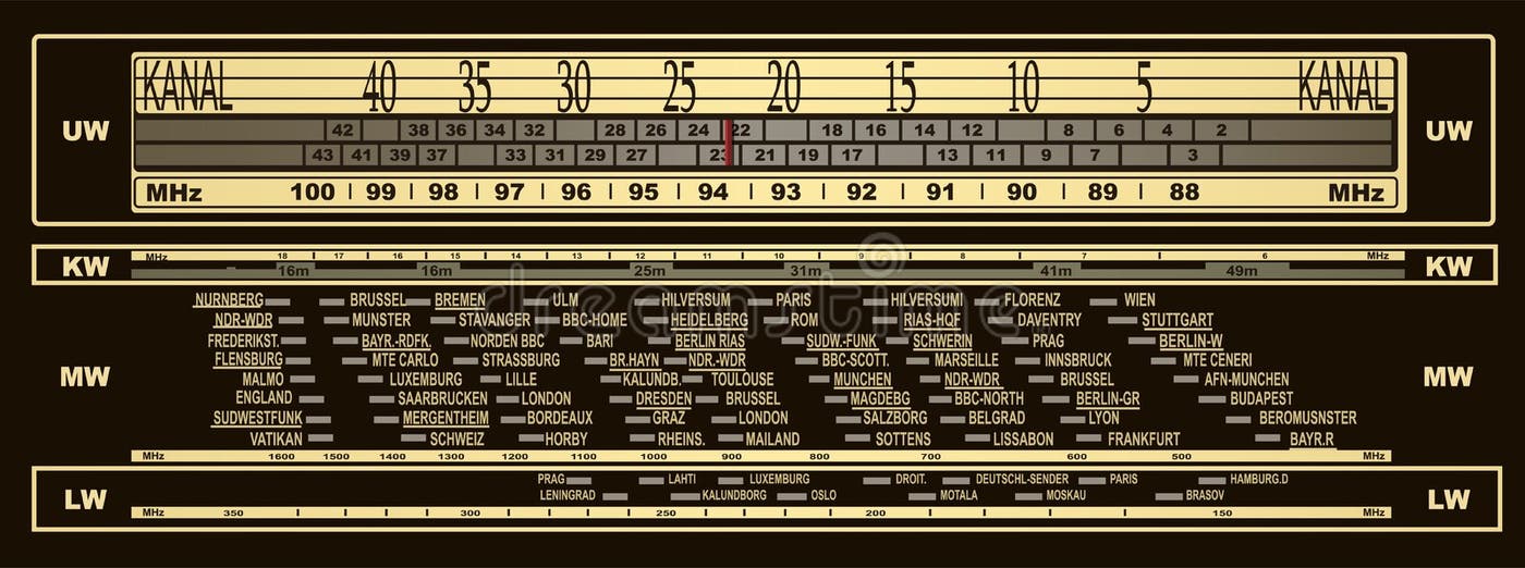 Radio Dial Stock Illustrations – 5,652 Radio Dial Stock Illustrations ...