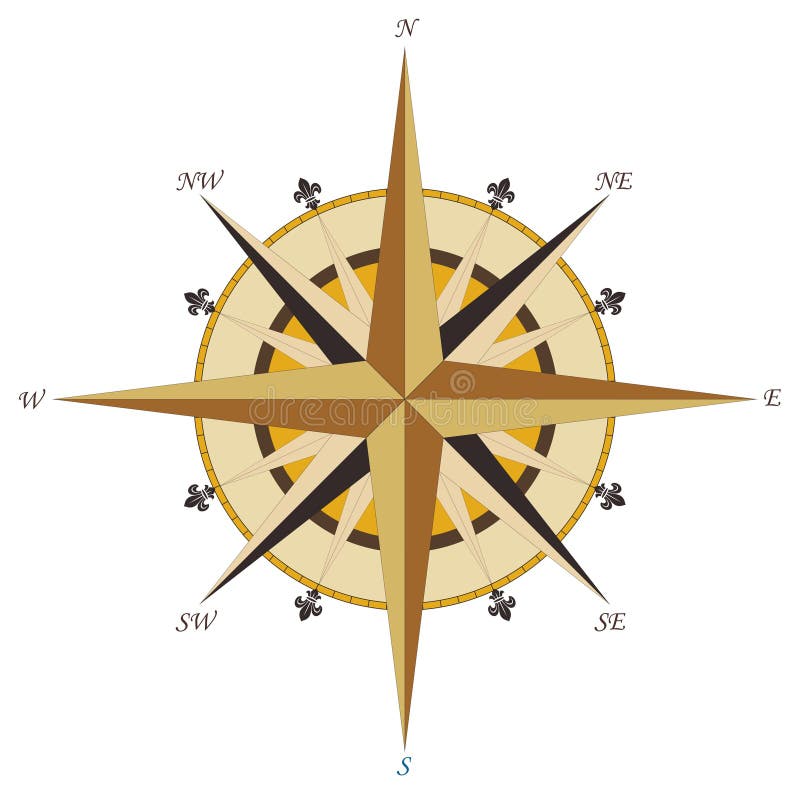 110+ Wind compass Free Stock Photos - StockFreeImages