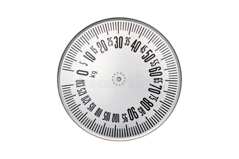 A vintage scale sheet #1 stock photo. Image of balance - 9504414