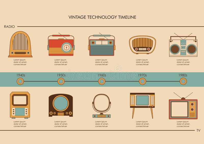 Vintage Technology Infographic. Vector Illustration Decorative Design ...