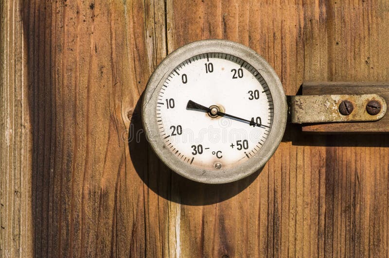 Old fashioned thermometer stock image. Image of warm - 20044323