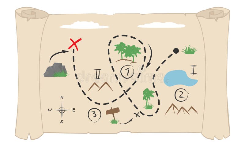 Vintage Treasure Map Scroll with Colored Markings Stock Vector ...