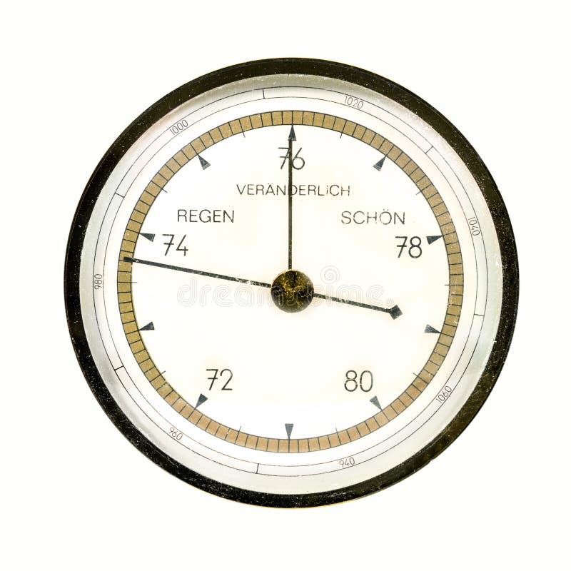 Vintage wall barometer stock image. Image of future - 144344063