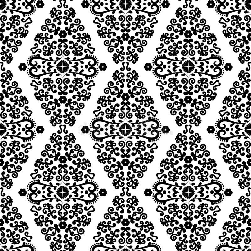 Vintage Wallpaper in Damask Style. Stock Vector - Illustration of ...