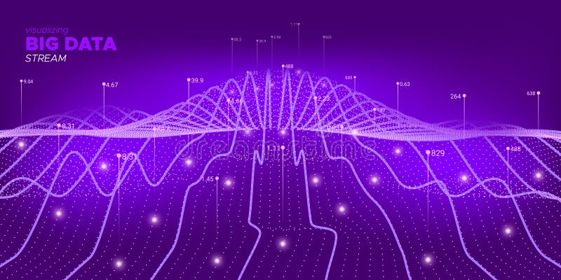 Violet Big Data Screen. Technology Background Stock Vector ...