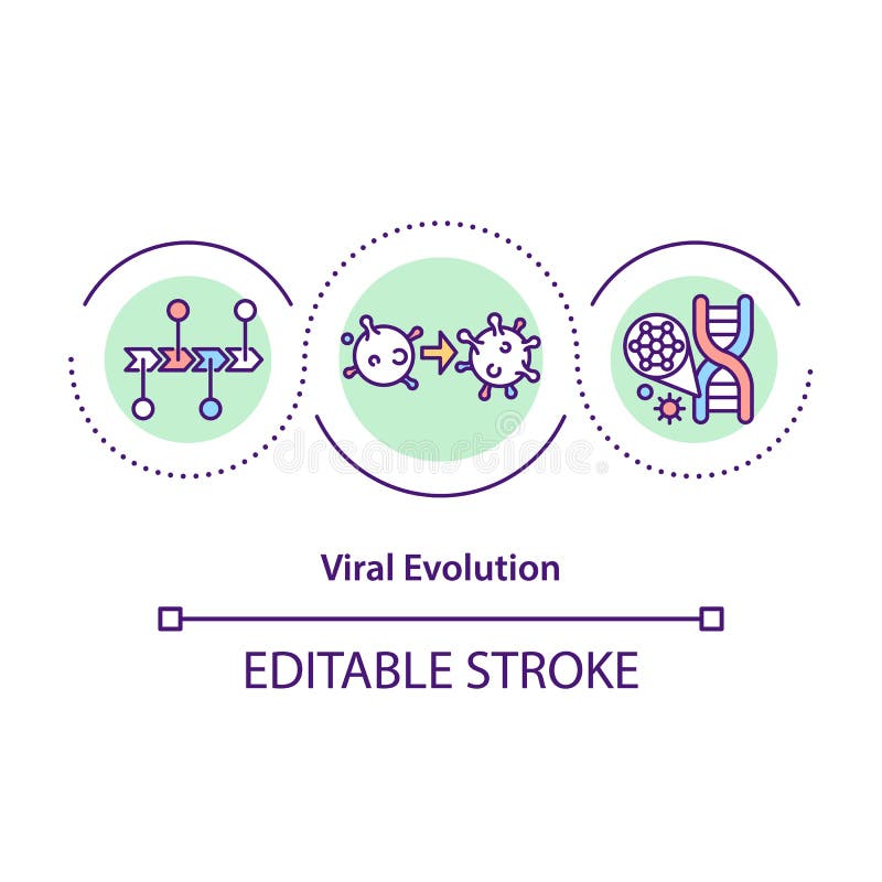 Viral Evolution Concept Icon Stock Vector - Illustration of vector ...