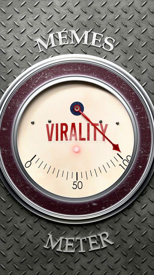 Virality and Memes that is Hitting a Full Scale, Showing a Very High Level of Virality Stock ...