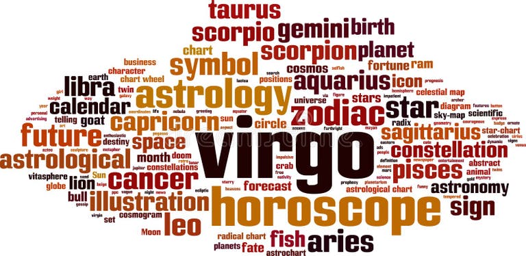 Virgo word cloud stock vector. Illustration of chart - 270155974