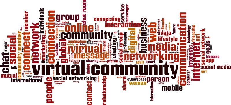 Virtual Community Word Cloud Stock Vector - Illustration of service ...