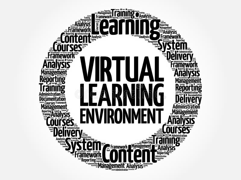 Learning Environment Concept Icon Stock Vector - Illustration of ...