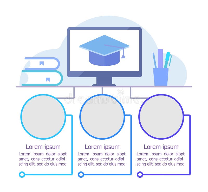 Virtual Learning Environment Infographic Chart Design Template Stock ...