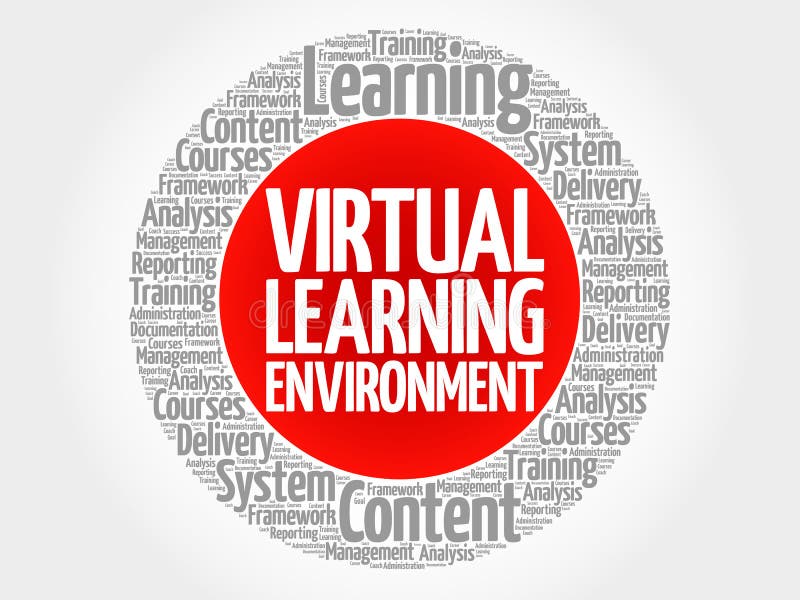 Virtual Learning Environment Stock Illustration - Illustration of class ...