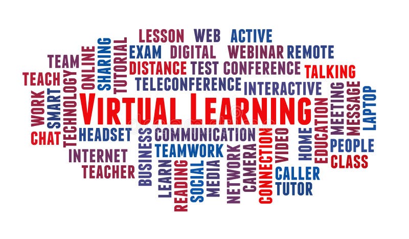 Virtual Learning Word Cloud Concept Stock Illustration - Illustration ...