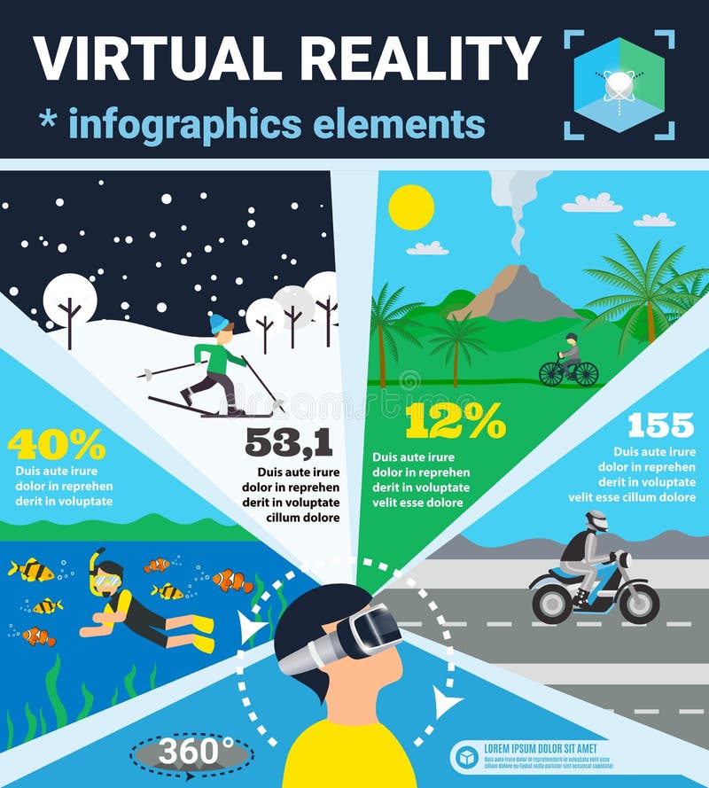 Virtual Reality Infographics Stock Vector - Illustration of mask, game ...