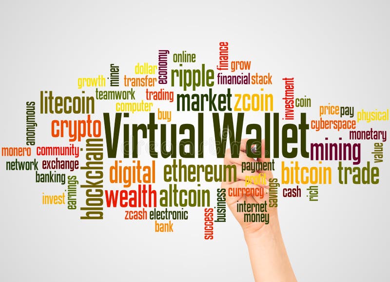 Digital Wallet Word Cloud and Hand with Marker Concept Stock Photo ...