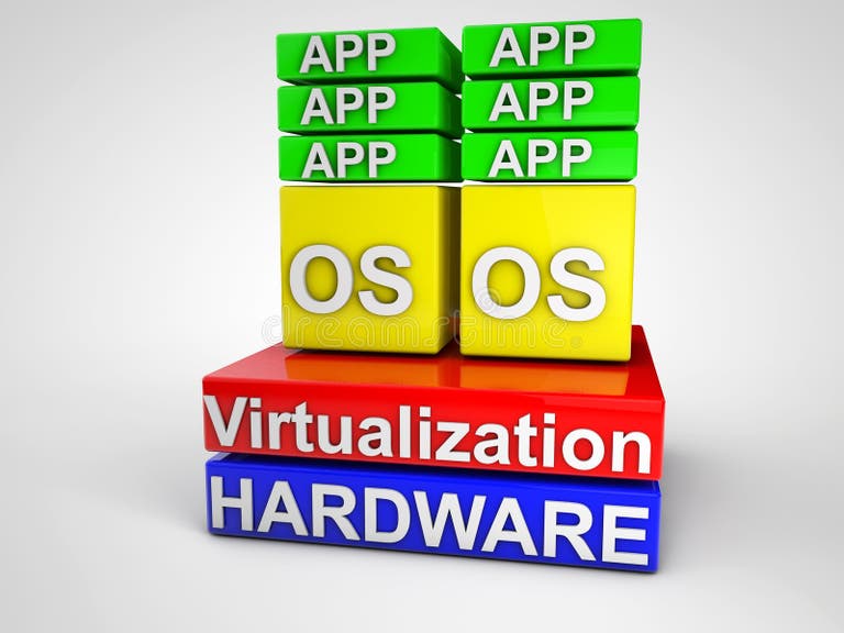Virtualization Infrastructure Stock Illustrations – 1,206 ...