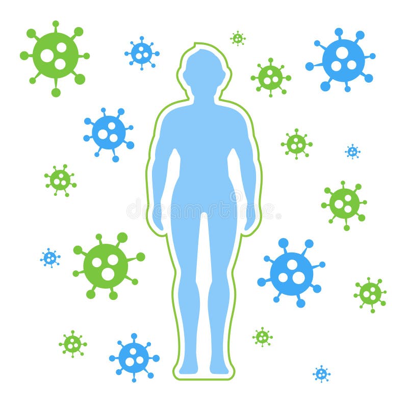Virus and Bacteria Protection - Human Healthy. Stop Viruses Stock ...