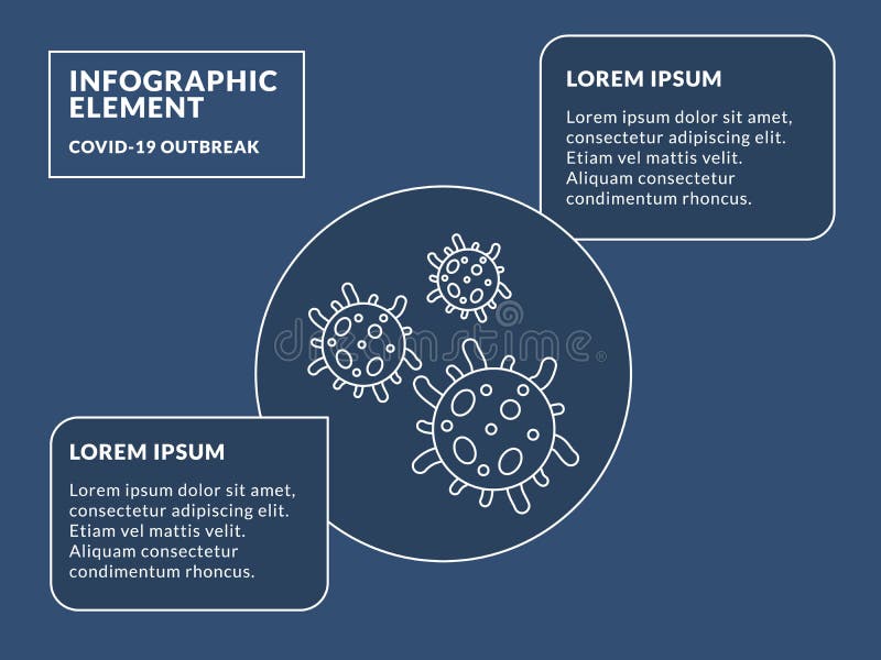 Virus Bacteria Structure Information for Infographic with Some ...