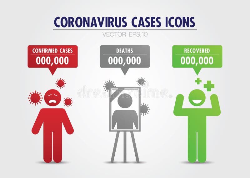 Coronavirus Cases Situation Icons Vector. Stock Vector - Illustration ...