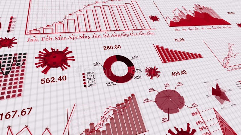 Virus Covid 19 or Monkeypox with Red Graphs and Charts. Business Data ...