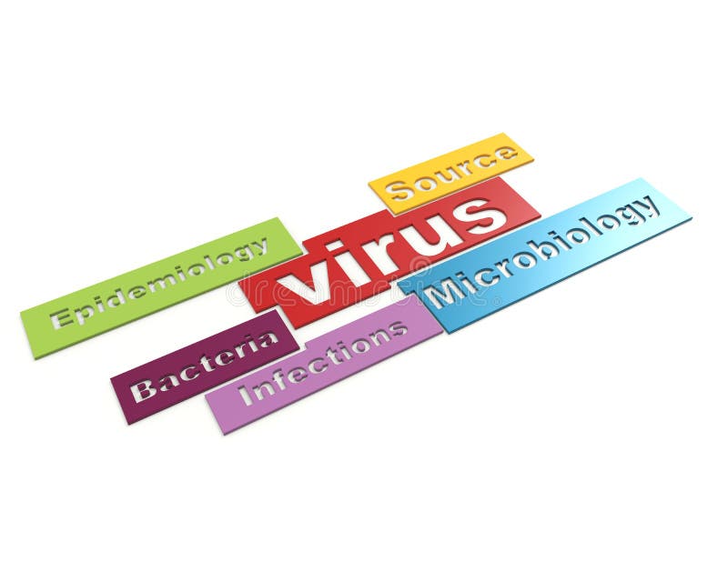 Virus 3d word concept stock illustration. Illustration of word - 43170898