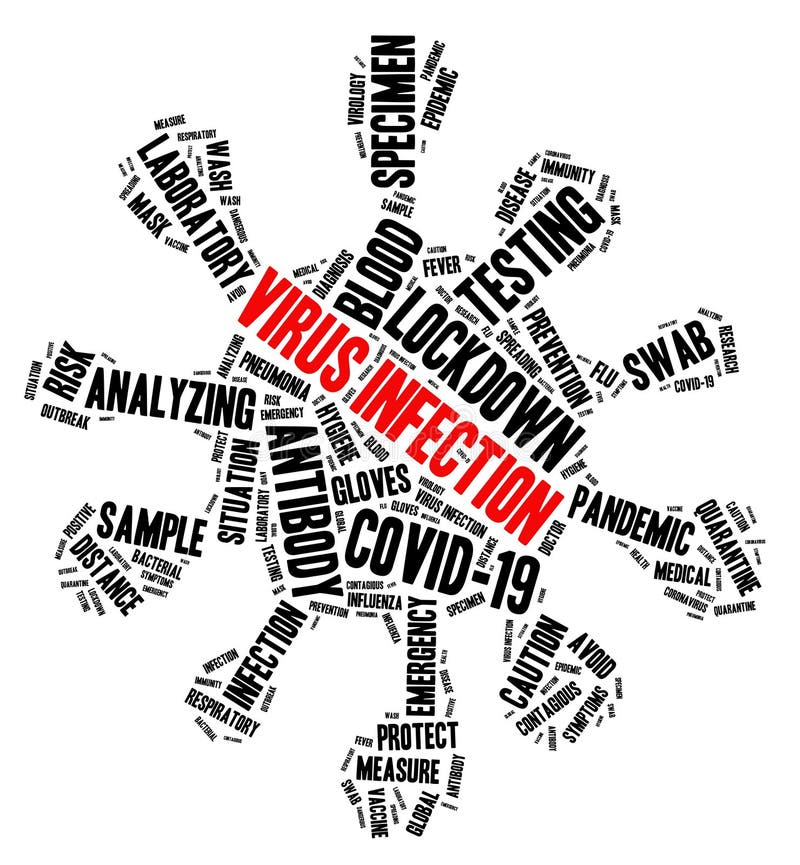 Virus Infection Shaped Word Cloud Concept Stock Illustration ...