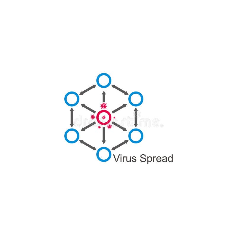 Virus Spread Infection Symbol Simple Design Vector Stock Vector ...