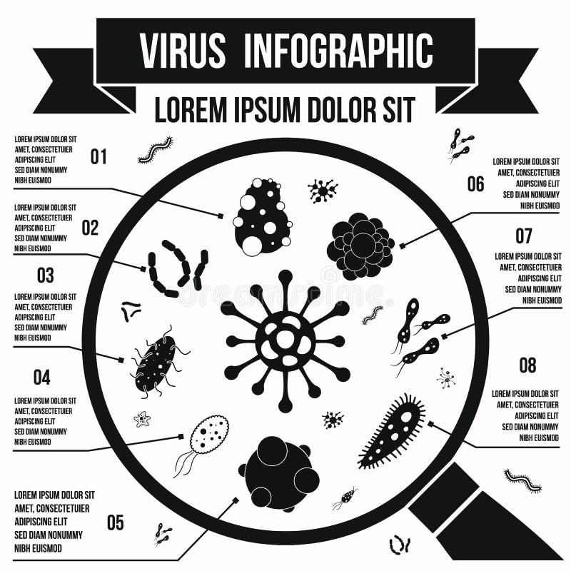 Virus Infographic, Simple Style Stock Vector - Illustration of bite ...