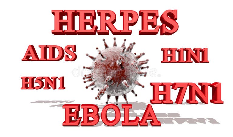 Virus Names Stock Illustrations – 133 Virus Names Stock Illustrations ...