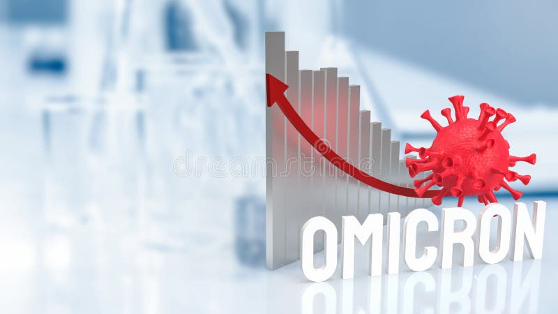 The Virus Omicron and Chart on Lab Background 3d Rendering Stock ...