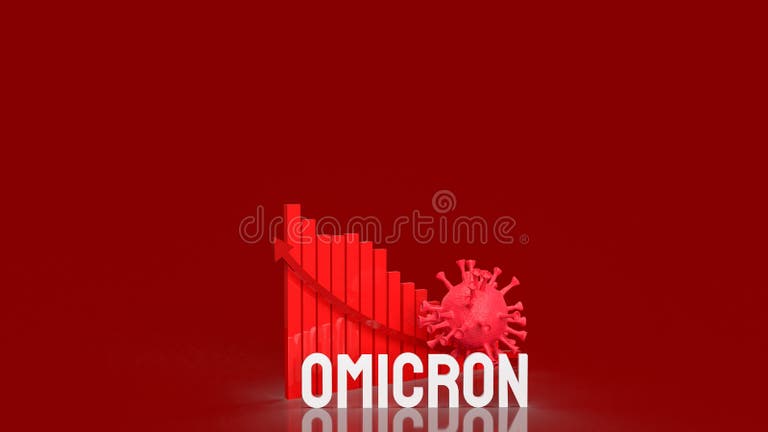 The Virus Omicron and Chart on Red Background 3d Rendering Stock ...