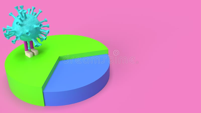 Virus Pie Chart Multi Colour 3d Rendering Stock Illustration ...