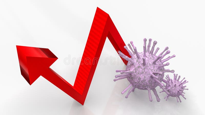 The Virus and Wave Arrow for Covid 19 Second Wave Content 3d Rendering ...