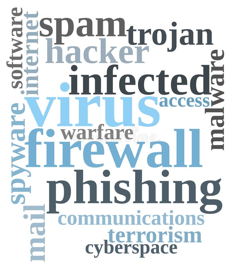Virus word cloud stock illustration. Illustration of cloud - 38706206