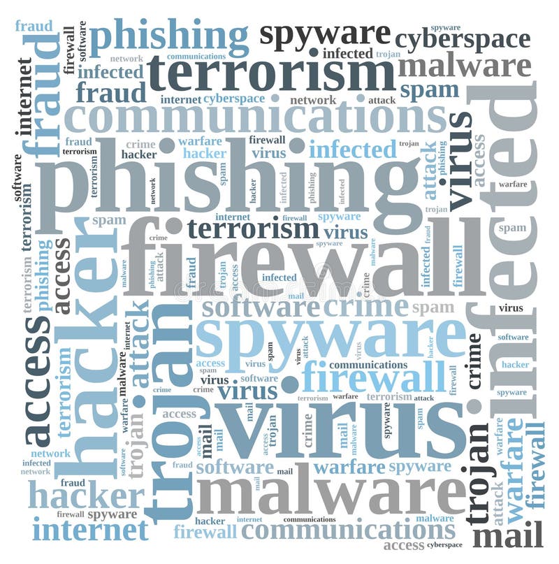 Virus word cloud stock illustration. Illustration of virus - 38706235