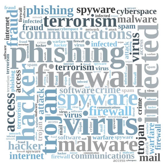 Virus word cloud stock illustration. Illustration of virus - 38706235