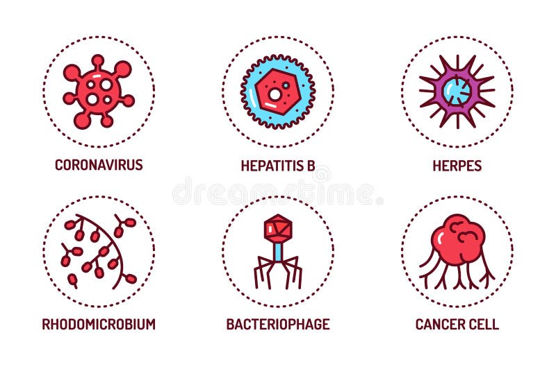 Viruses Color Line Icons Set. Isolated Outline Color Element Stock ...