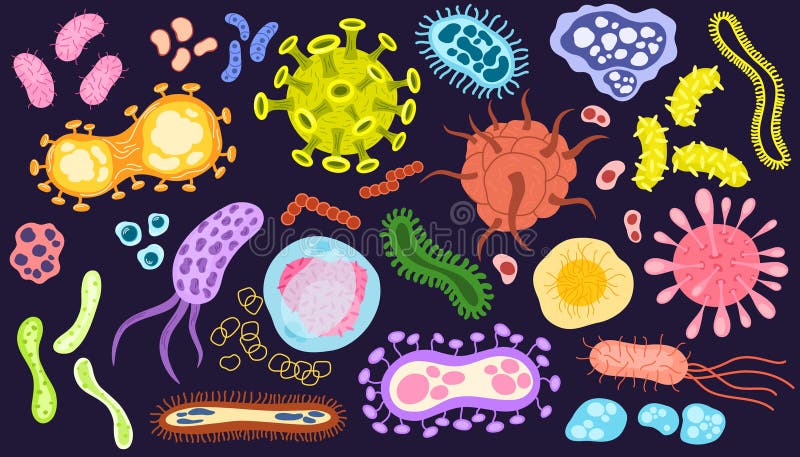 Viruses, Germs and Bacteria, Types of Microorganisms Under Microscopic ...