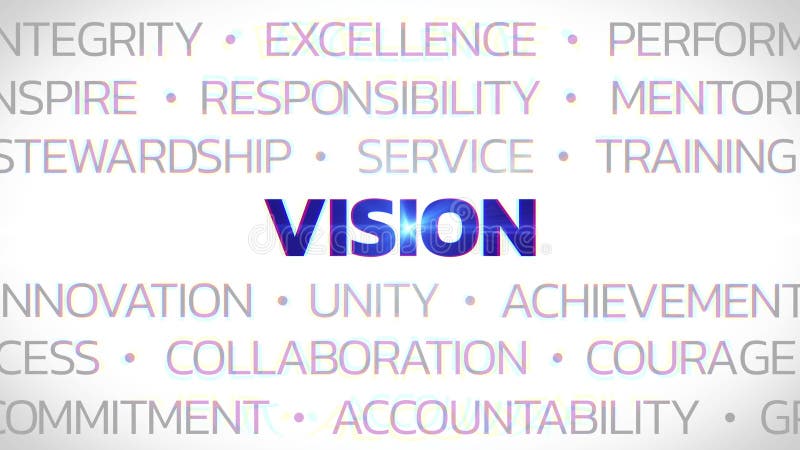 Vision - Animated Title - Concept Buzzwords Stock Footage - Video of ...