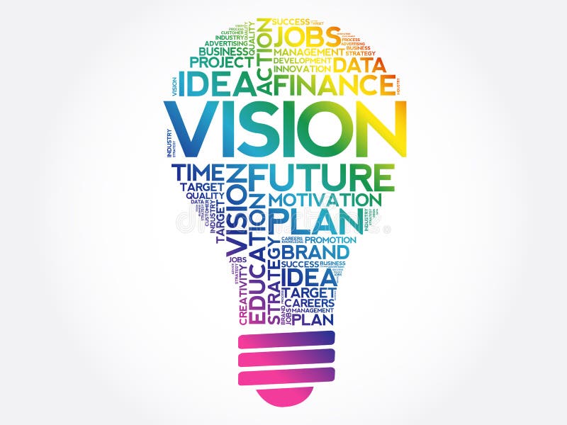 VISION Bulb Word Cloud Collage Stock Illustration - Illustration of ...