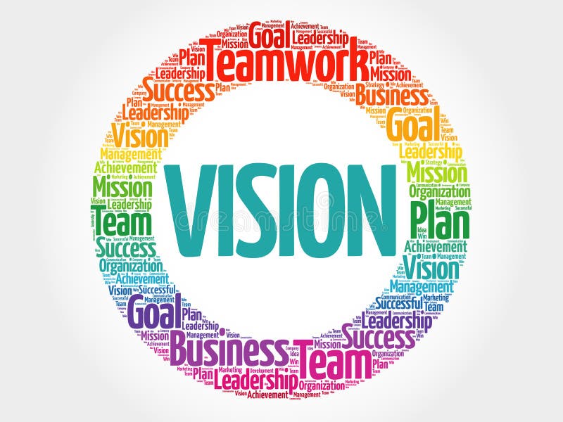 Vision circle word cloud stock illustration. Illustration of circle ...